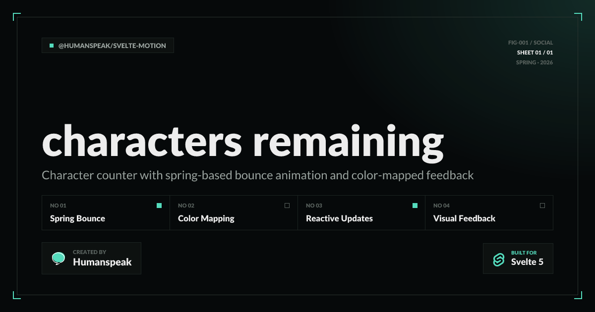 Characters Remaining | Examples | Svelte Motion